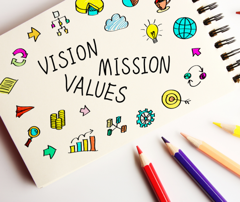Understanding Mission, Vision, and Values - Mary Marshall // CEO Coach